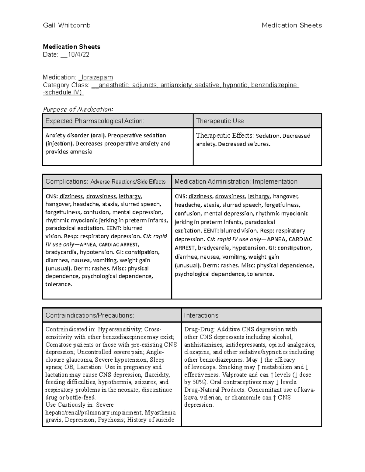 Medication Sheets lorazepam hospice - Gail Whitcomb Medication Sheets ...