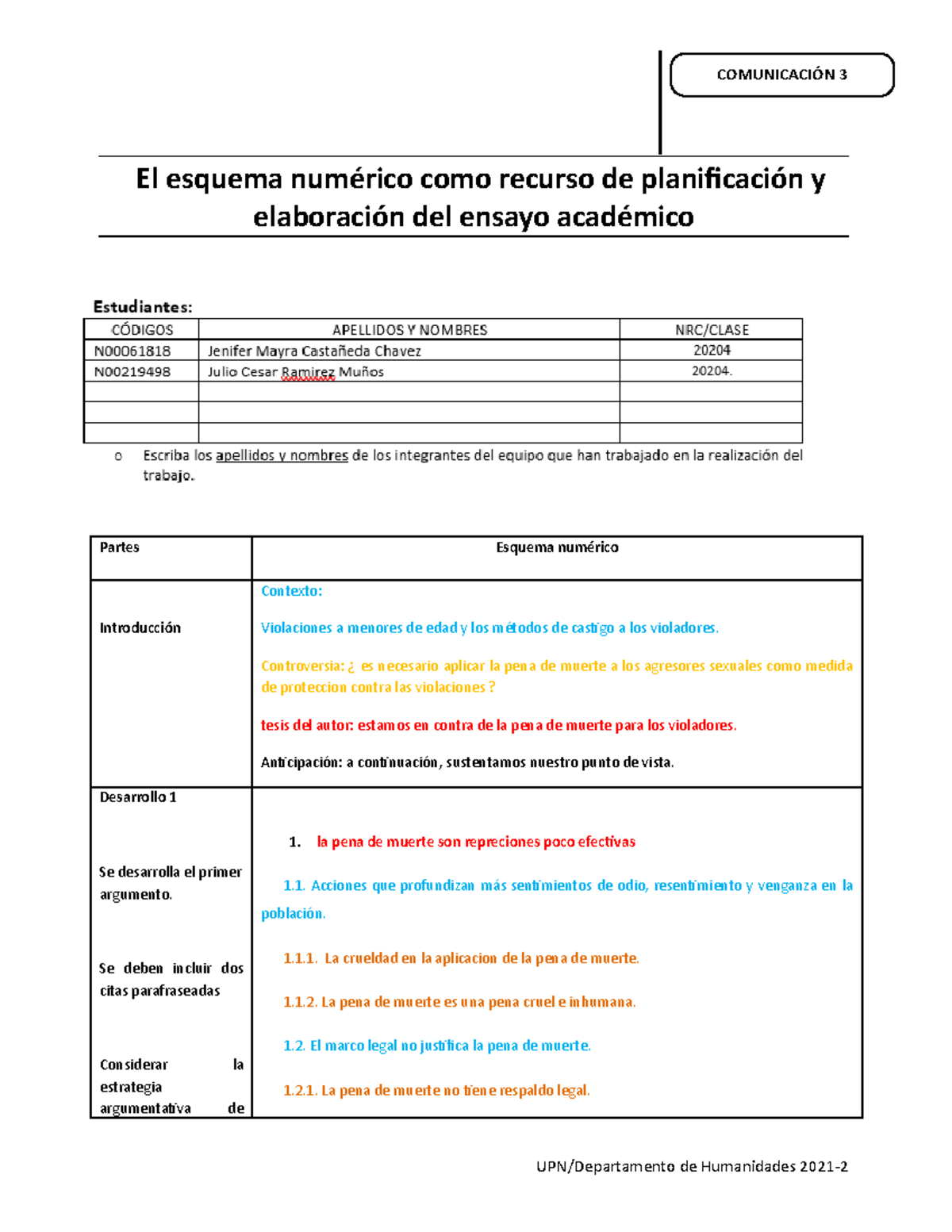 Esquema Numérico - matematica - El esquema numérico como recurso de planificación y elaboración ...