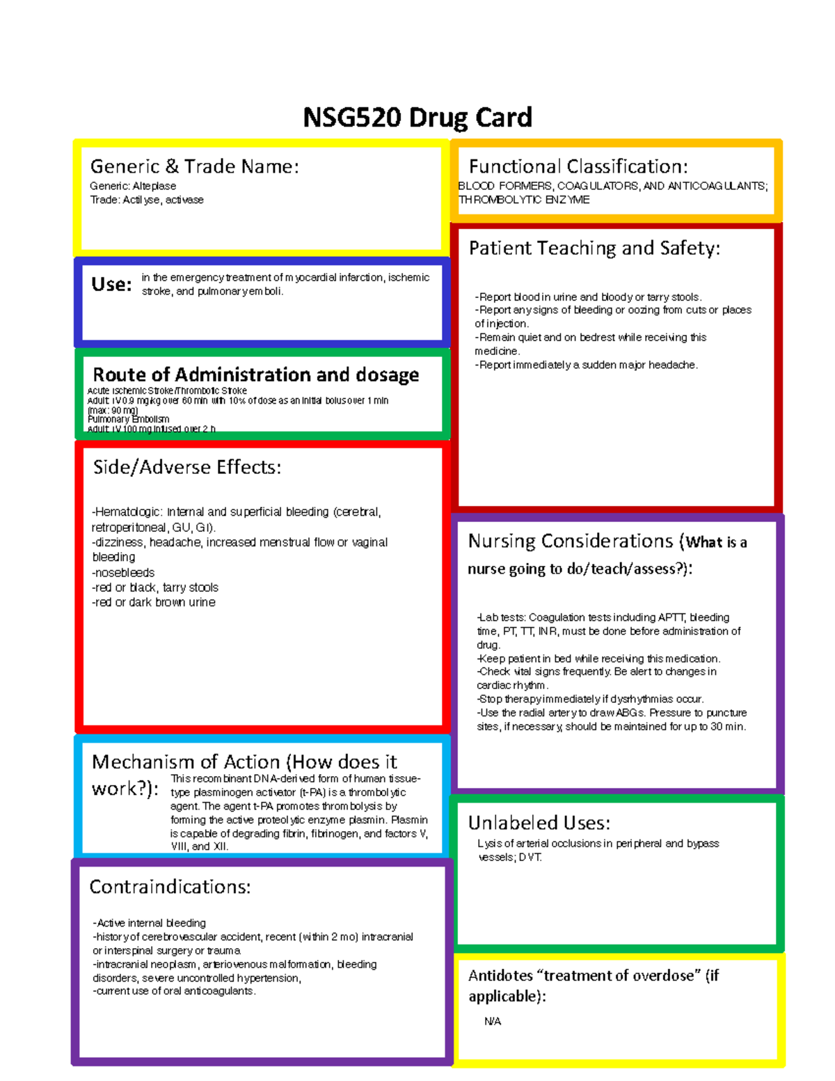 Alteplase drug card - drug card - NSG520 - NSG 520 Drug Card Patient ...