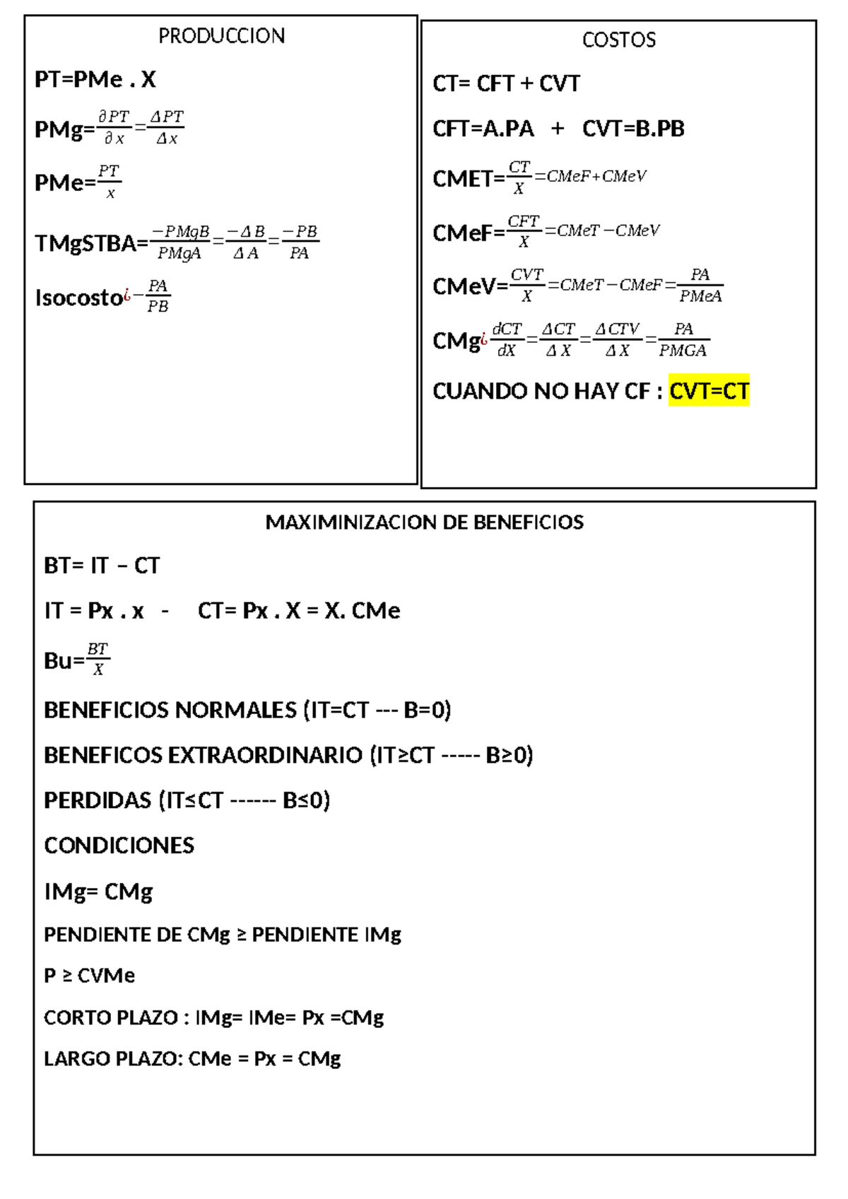 Costos Formulas - PRODUCCION PT=PMe. X PMg= ∂ PT ∂ x = Δ PT Δ x PMe= PT ...