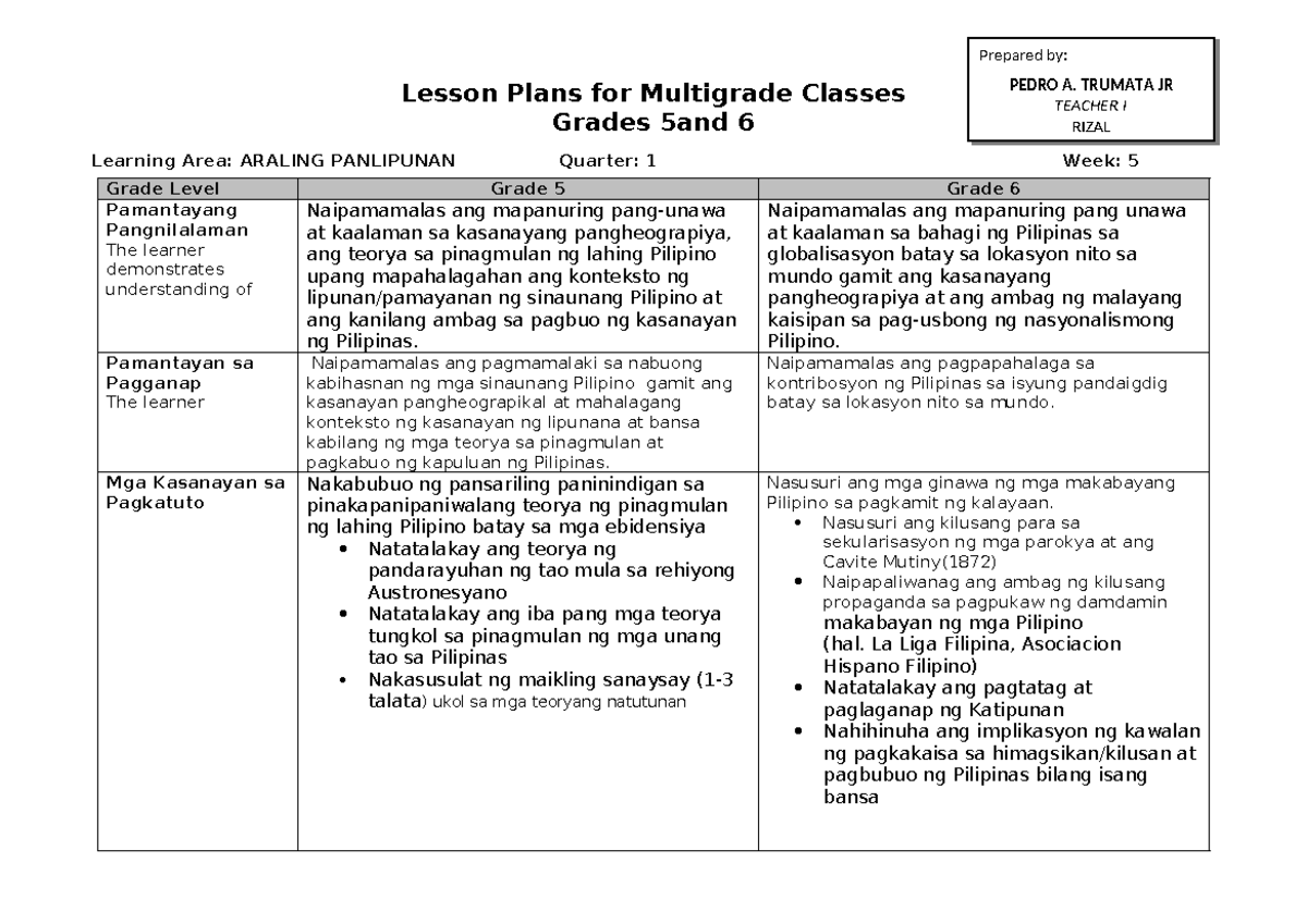 Araling Panlipunan grade 5 Week 5 lesson plan - Lesson Plans for ...