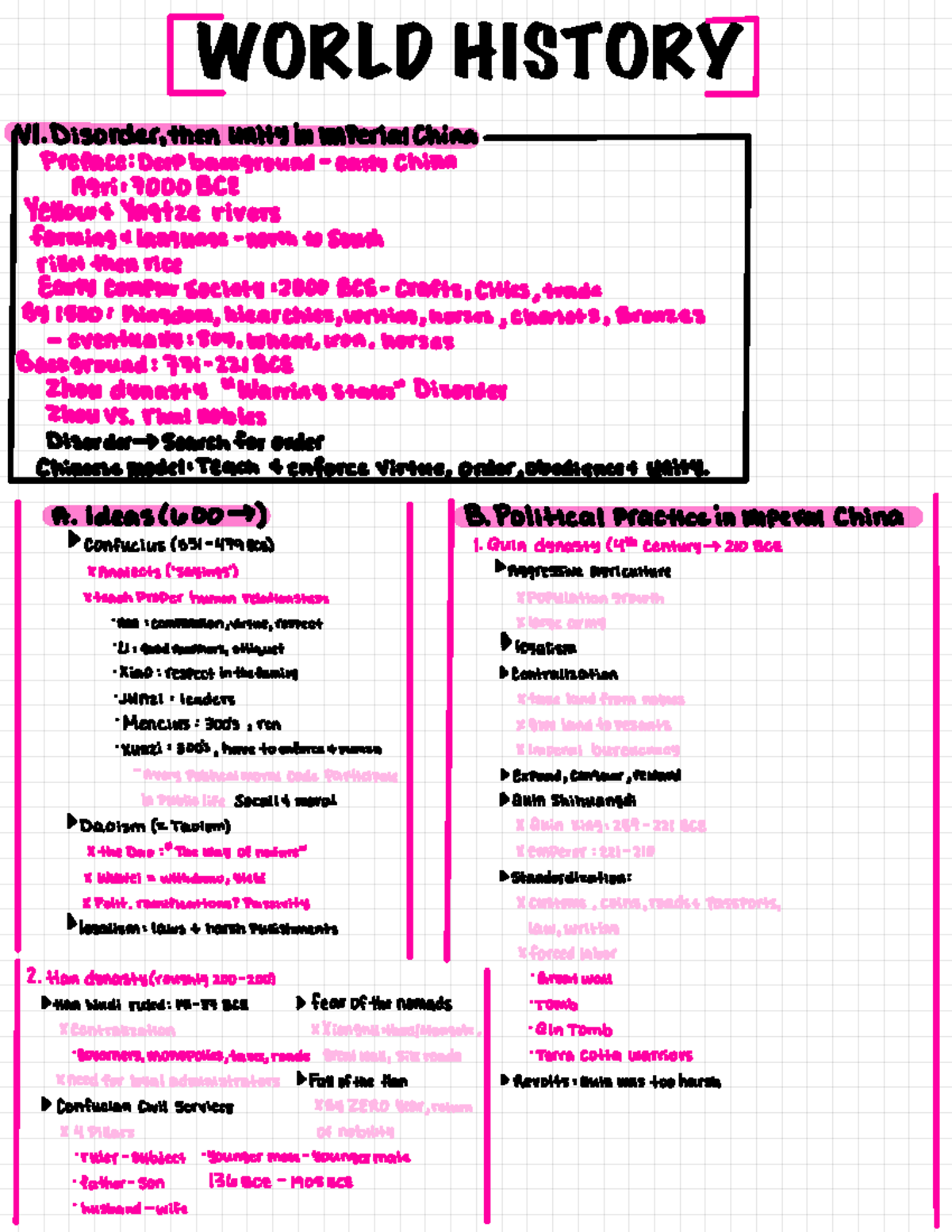 Class Notes Notes for World history up to 1500 - WORLD HISTORY VI ...