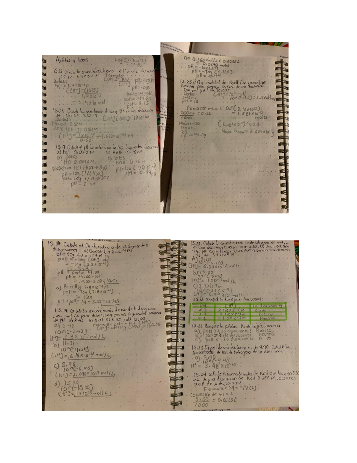 Acidos y bases - Formule 0 Datas: COHT KW CHty 1525 Que cantido! de ...