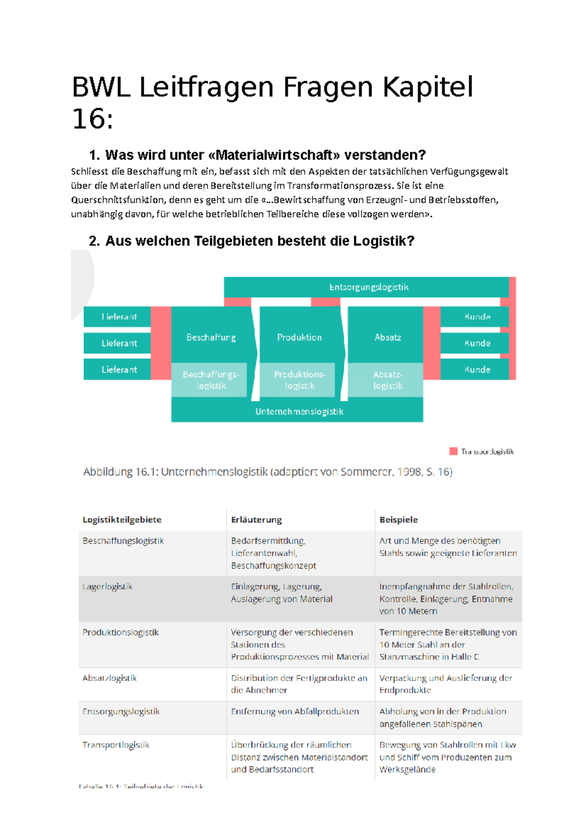 BWL Kapitel 16 Leitfragen - BWL Leitfragen Fragen Kapitel 16: 1. Was wird unter ...