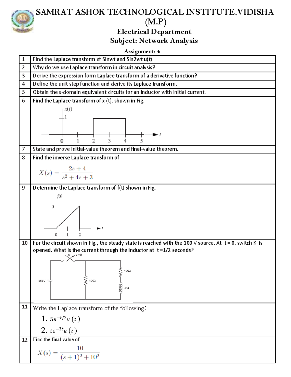 Assigment 4 - assignment - SAMRAT ASHOK TECHNOLOGICAL INSTITUTE,VIDISHA (M) Electrical ...