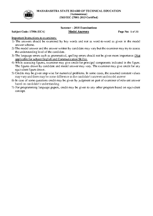 Document Hritika - Get certification quickly with the CertyIQ Premium ...