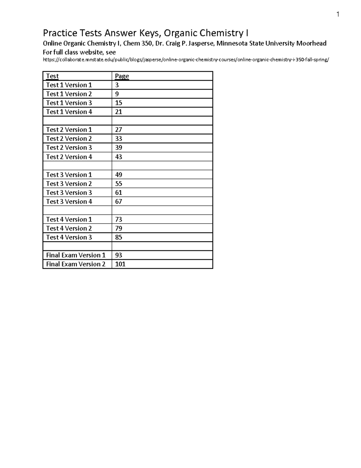 Organic chemistry 1 Revision questions - Practice Tests Online For full ...