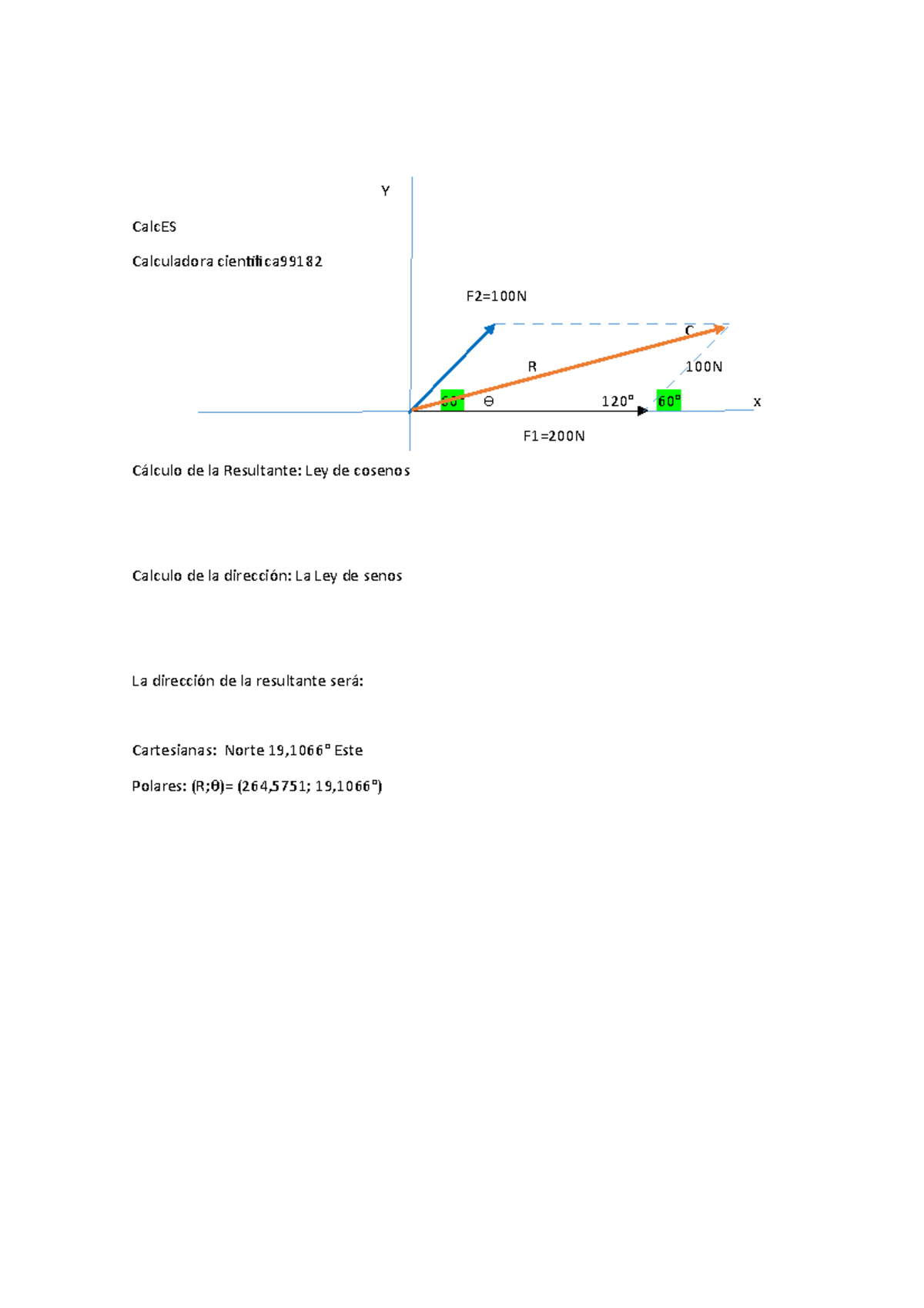 Ejemplos de vectores clase 3 - Y CalcES Calculadora cientifica F2=100N ...