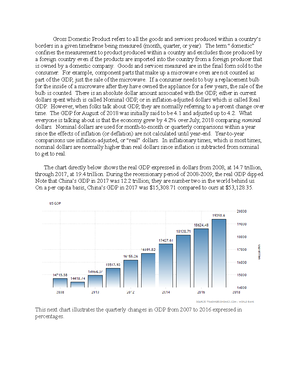 College Economics Module 5 Web Assignment United Nations Human ...
