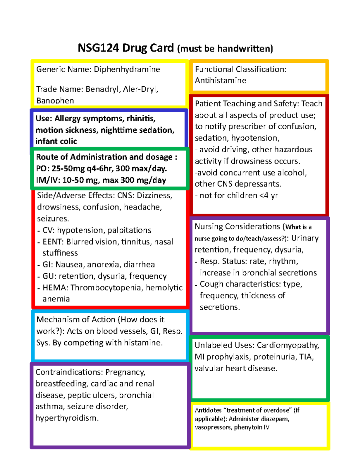 Diphen - Drug card - NSG124 Drug Card (must be handwri9en) Pa#ent ...