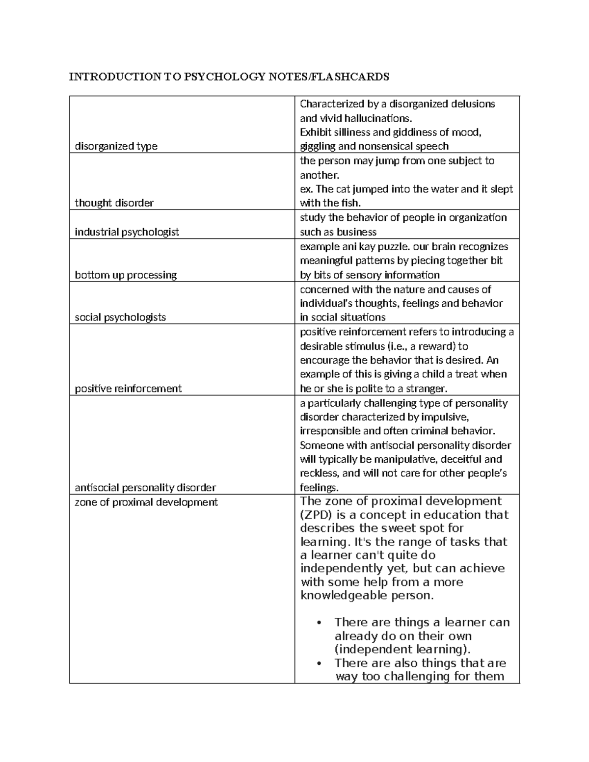 Introduction TO Psychology Notes: Flashcards - INTRODUCTION TO ...