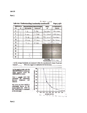 LAB 11, Lab Answers from practicals - LAB 11 PART 1 - PAGE 2 Spectral Types: a. O (blue) b. B ...