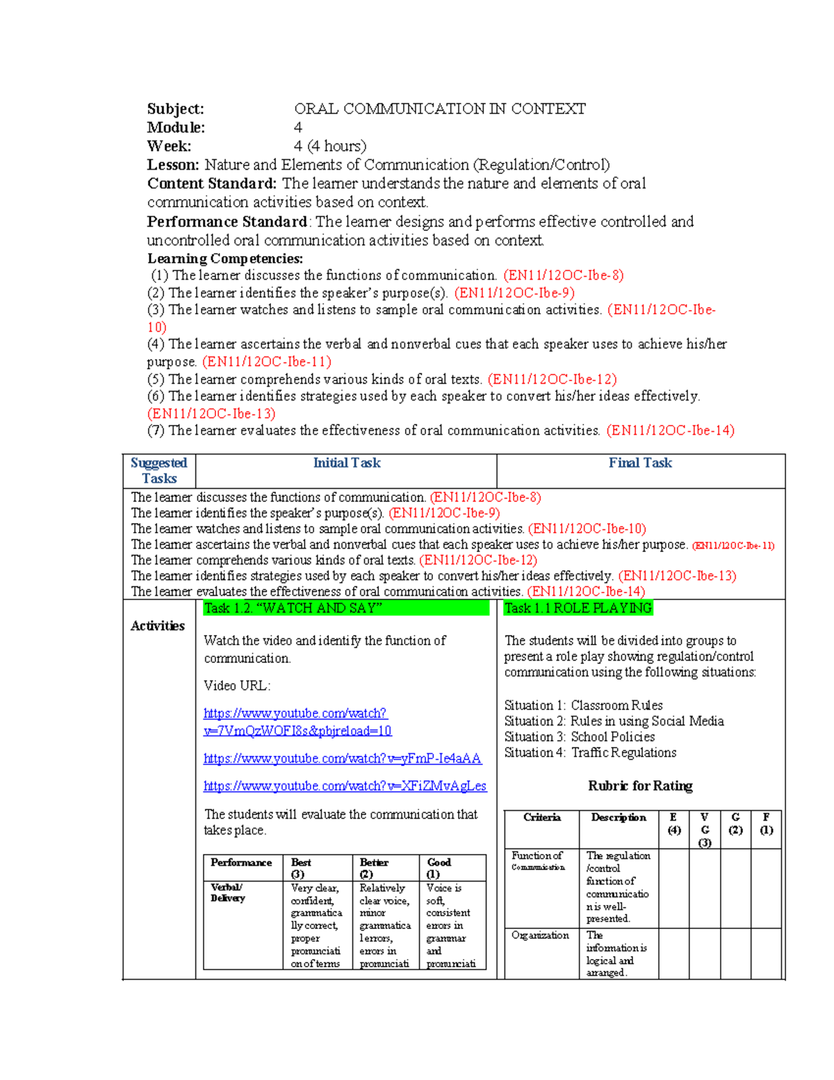 Module 3-3 - includes assignments - Subject: ORAL COMMUNICATION IN CONTEXT Module: 4 Week: 4 (4 ...