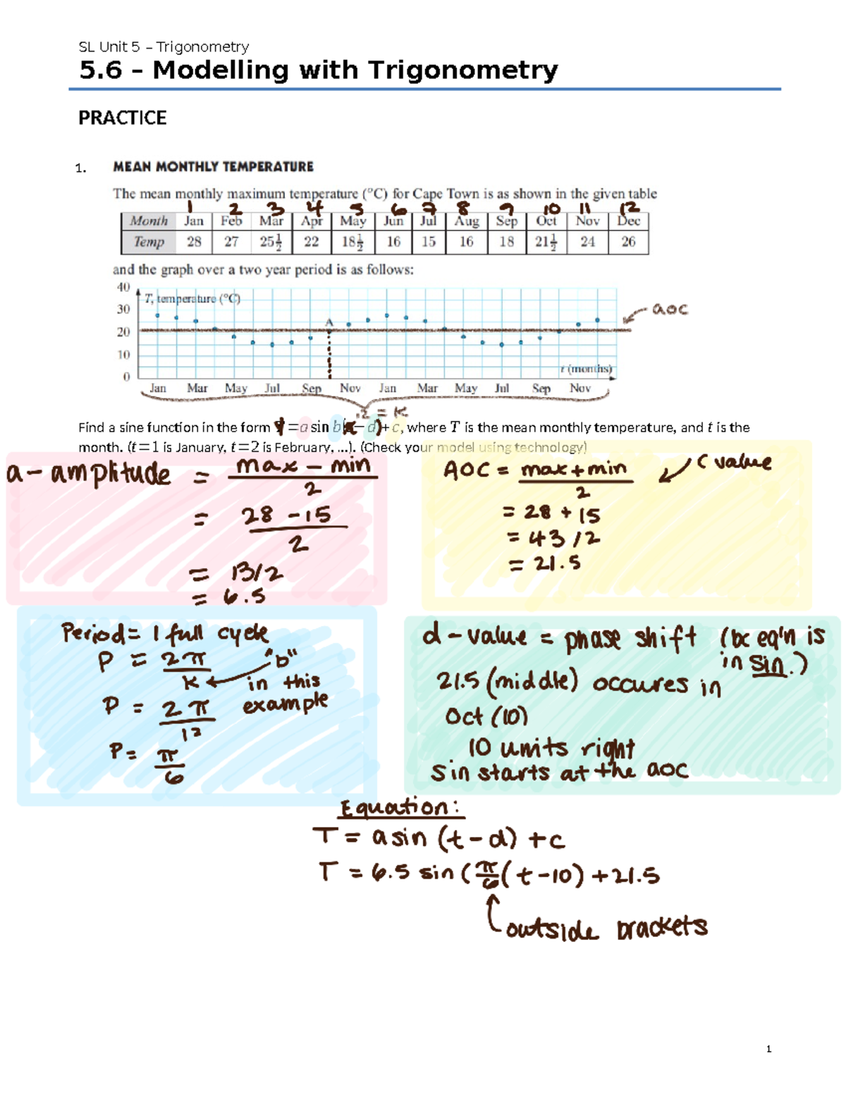 56 - Modelling with Triganometry 221130 120221 - SL Unit 5 ...