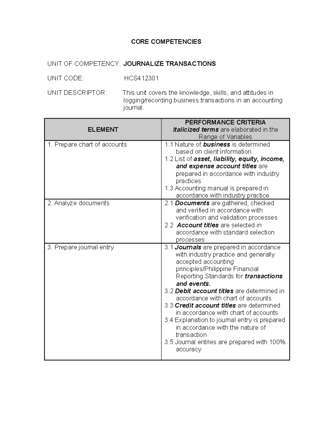CORE Competencies Bookkeeping - CORE COMPETENCIES UNIT OF COMPETENCY ...