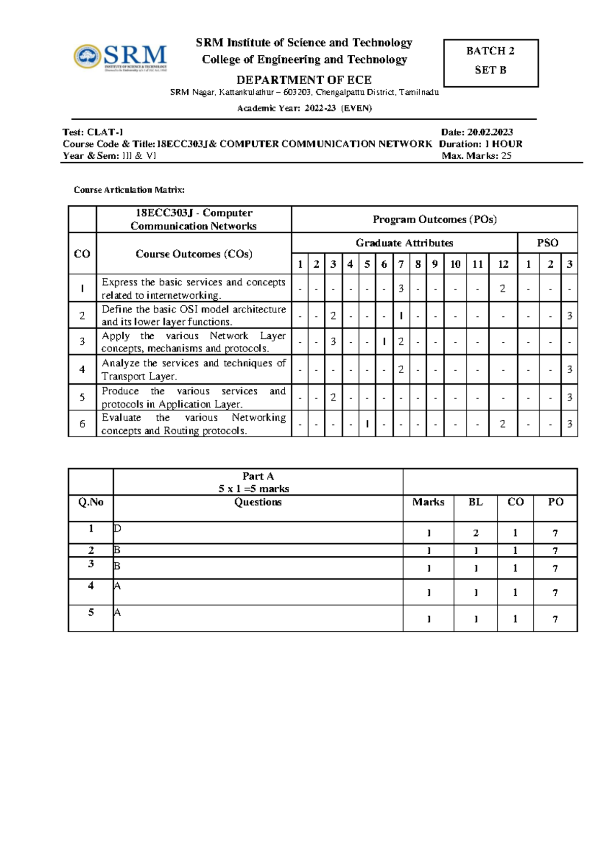 CCN CLAT1 2022-23 Batch 2 Set B ans - SRM Institute of Science and Technology College of ...