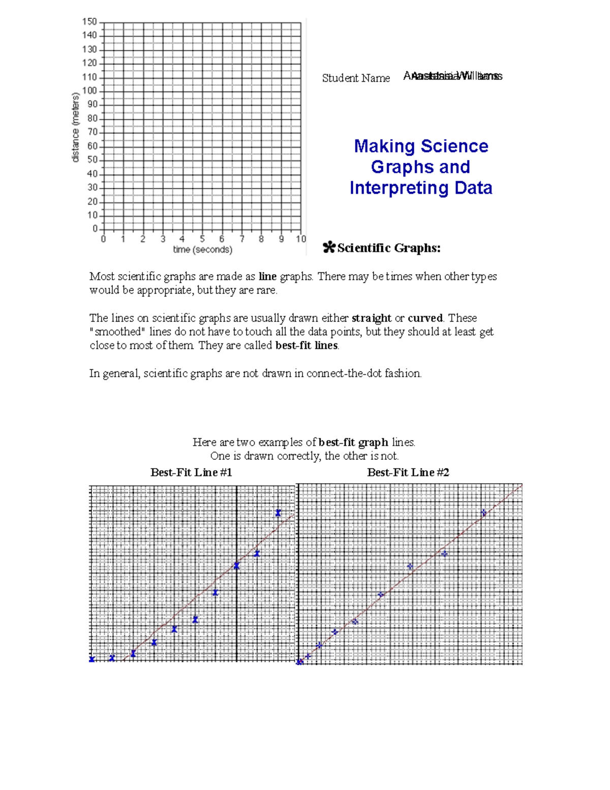 Graphing worksheet Assignment 1final - 140 130 120 110 ,...., (.J) 100 ...