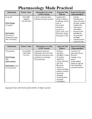 Mental Health Medication Worksheet - Mental Health Medication Worksheet ...