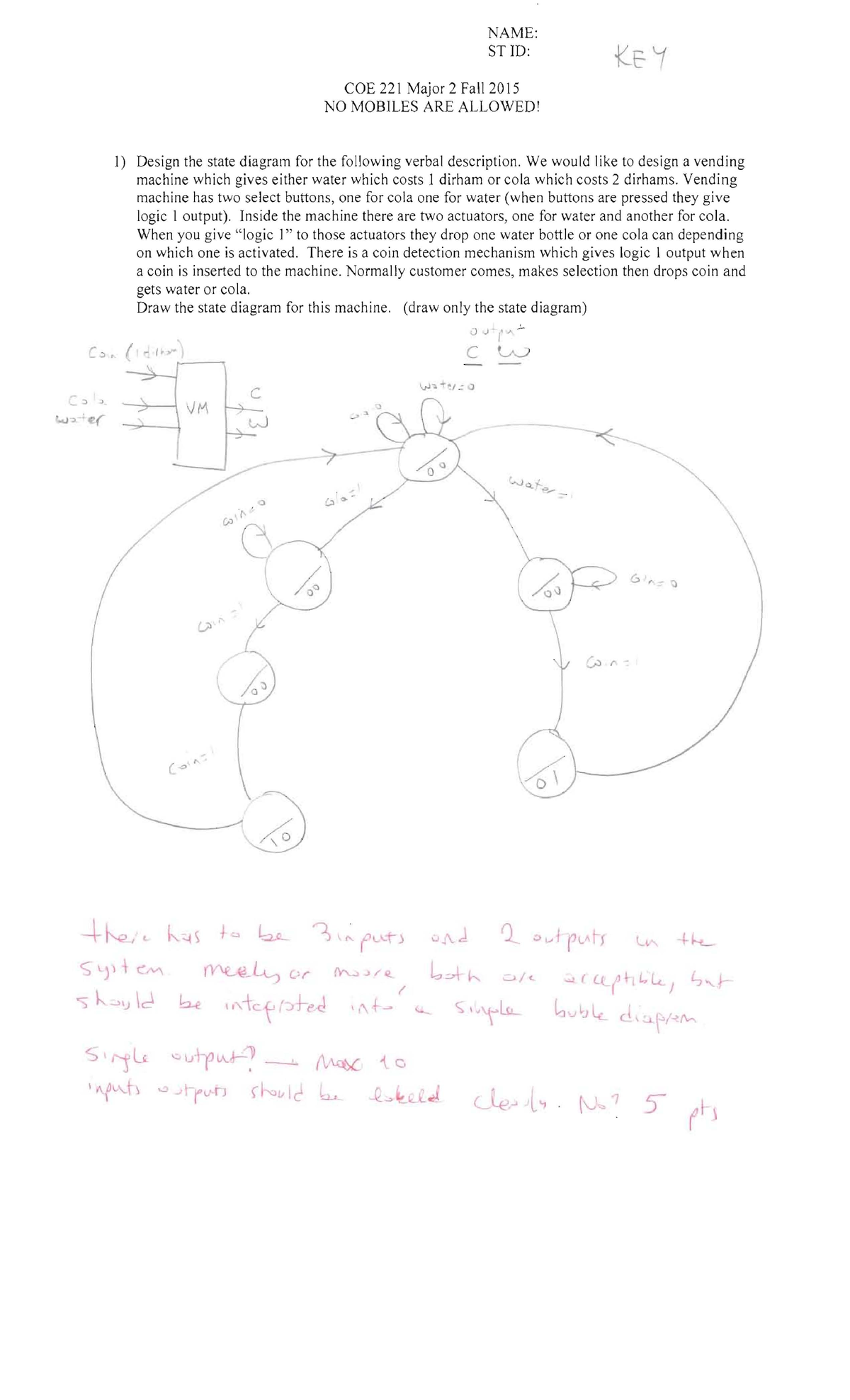 Sample midterm 2 - NAME: STID: COE 221 Major 2 Fall 2015 NO MOBILES ARE ALLOWED! Design the ...