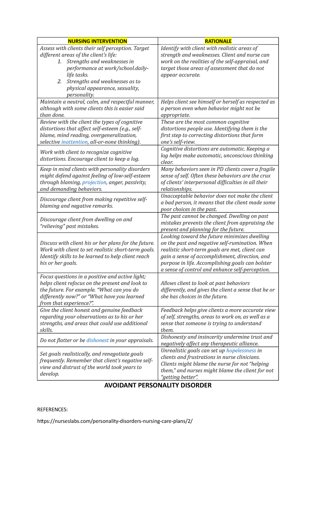 AVPD - AVPD - NURSING INTERVENTION RATIONALE Assess with clients their ...