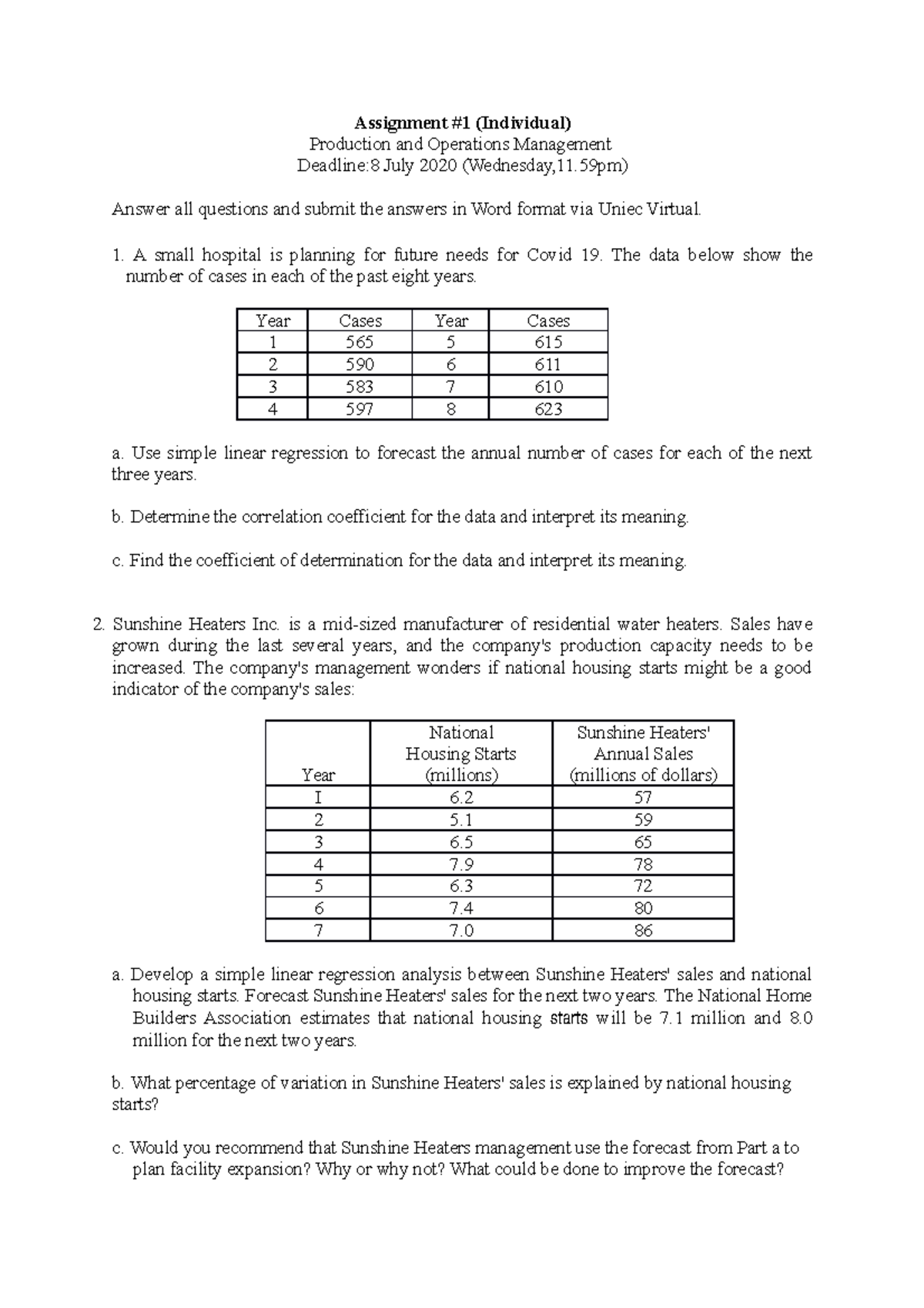 POM Assignment 1 - Assignment #1 (Individual) Production and Operations ...