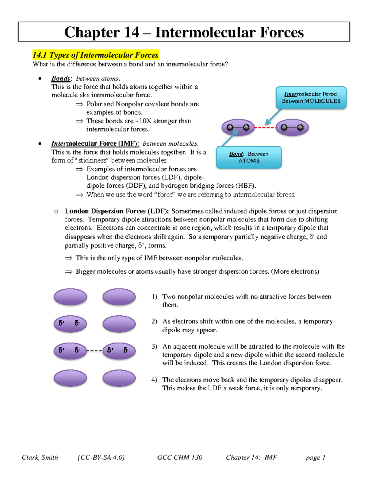 IMF Notes - n/a - Chapter 14 – Intermolecular Forces 14 .1 Types of ...