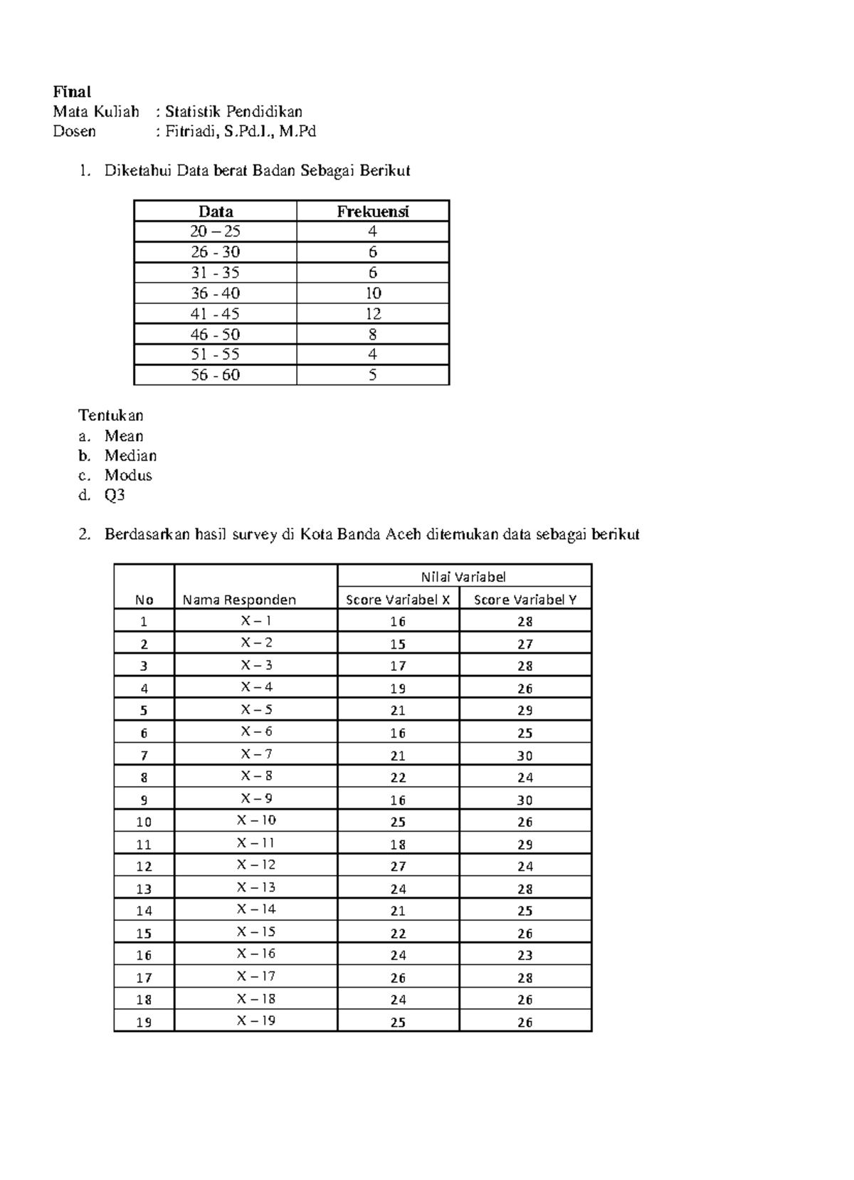 Final Statistika Final Mata Kuliah Statistik Pendidikan Dosen