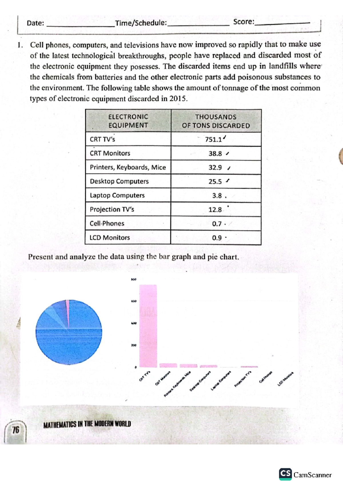 MMW Data Management - BS Medical Laboratory Science - Studocu