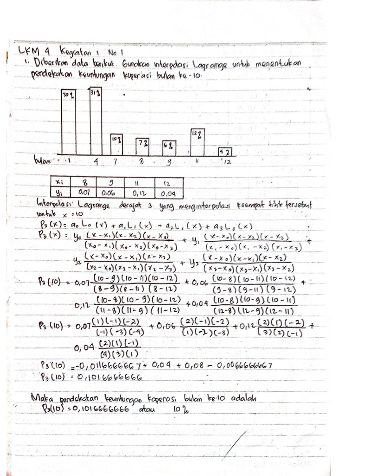 Metode Numerik - Studocu