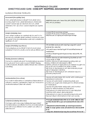 Concept Map TBI - NIGHTINGALE COLLEGE DIRECT-FOCUSED CARE: CONCEPT ...