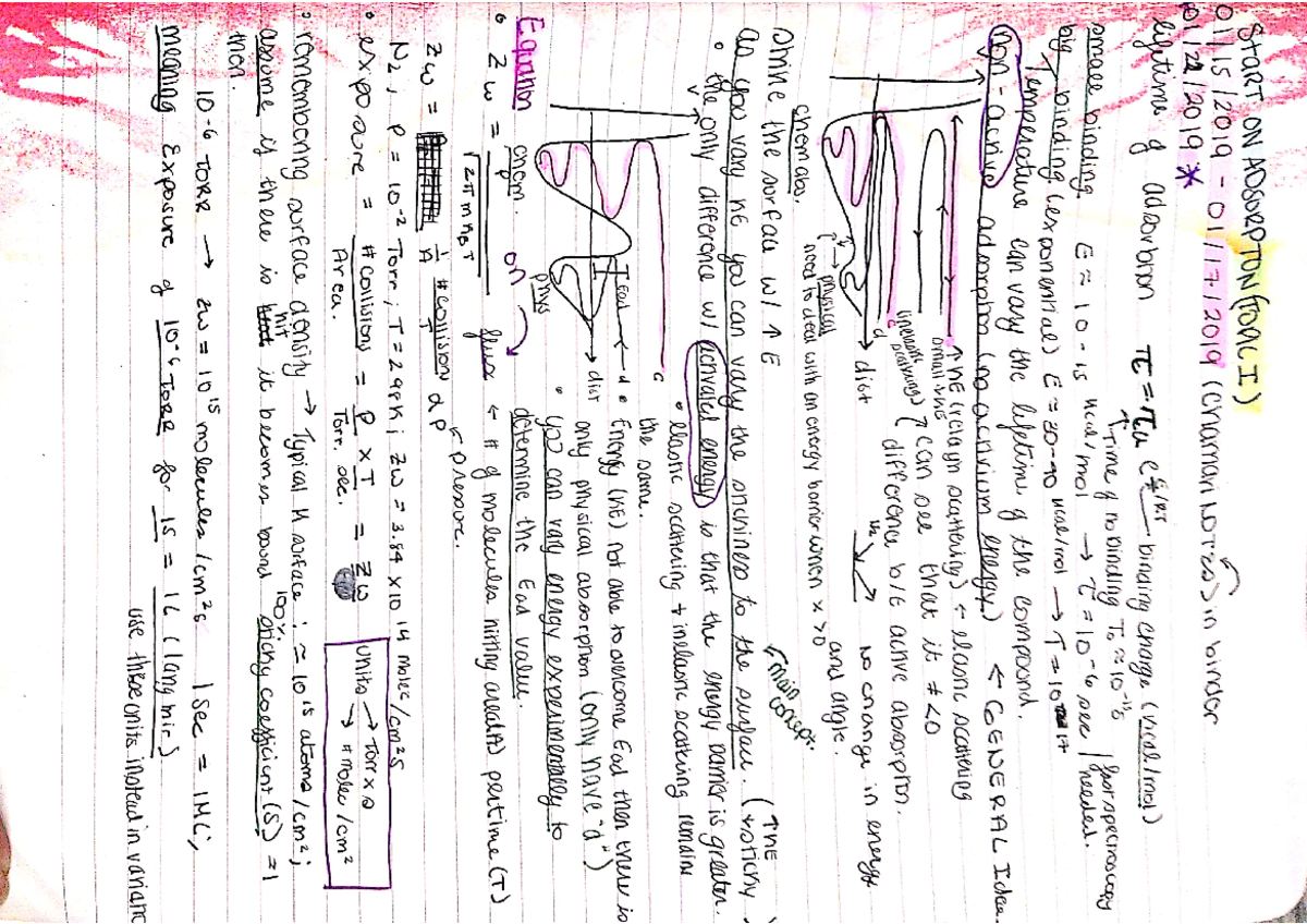Surface Chemistry Notes - CHEM:5438 - Studocu