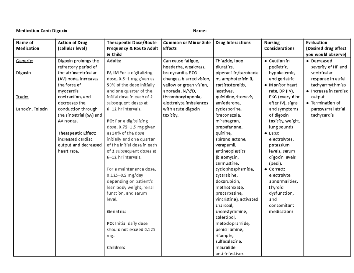 Digoxin Medication Card - Medication Card: Digoxin Name: Name of ...