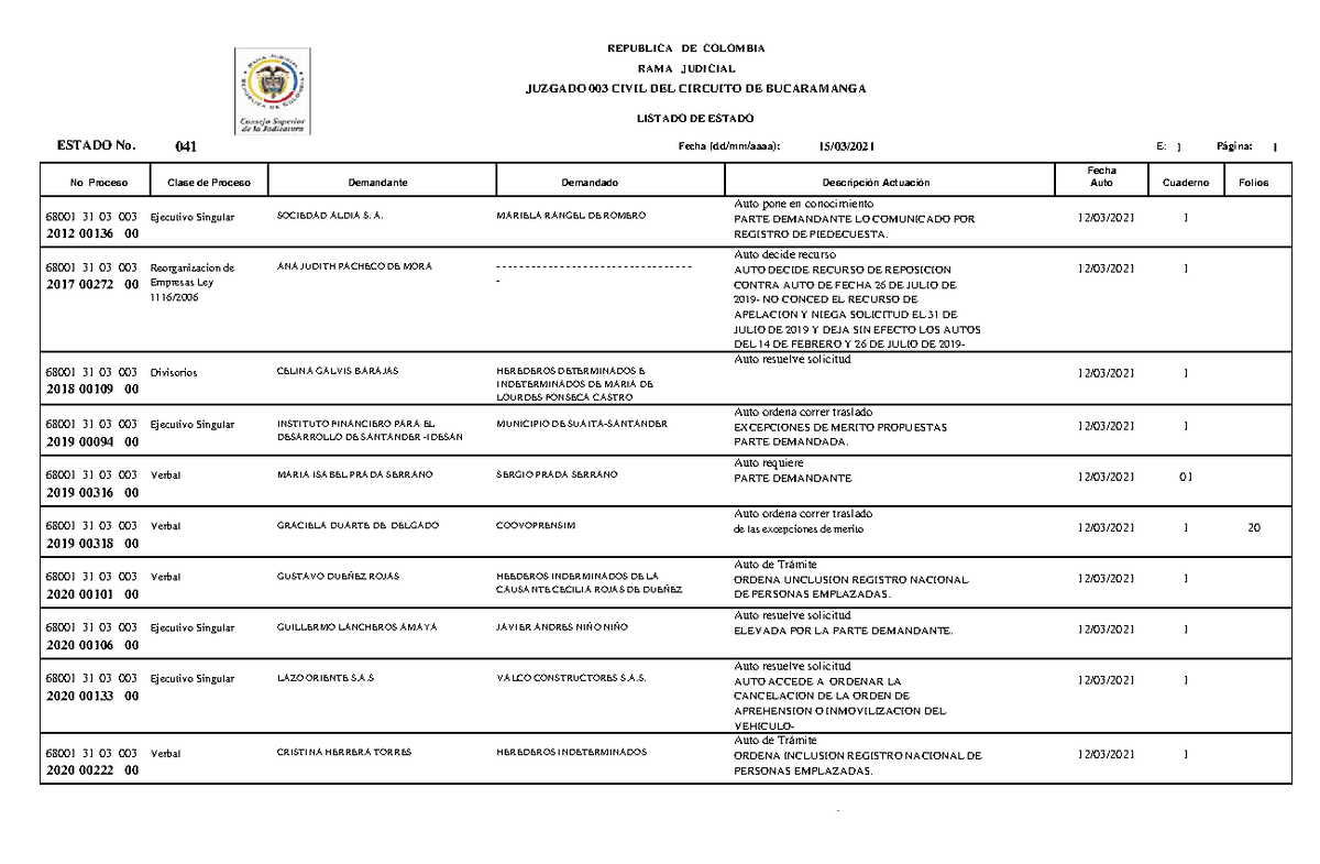 3CT 041 - HJUY - REPUBLICA DE COLOMBIA RAMA JUDICIAL LISTADO DE ESTADO ...