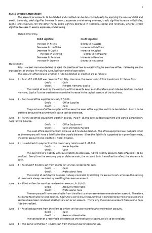 Sample Problem Part 1 Journal Entry - Sample Problem Jose Masipag, a ...