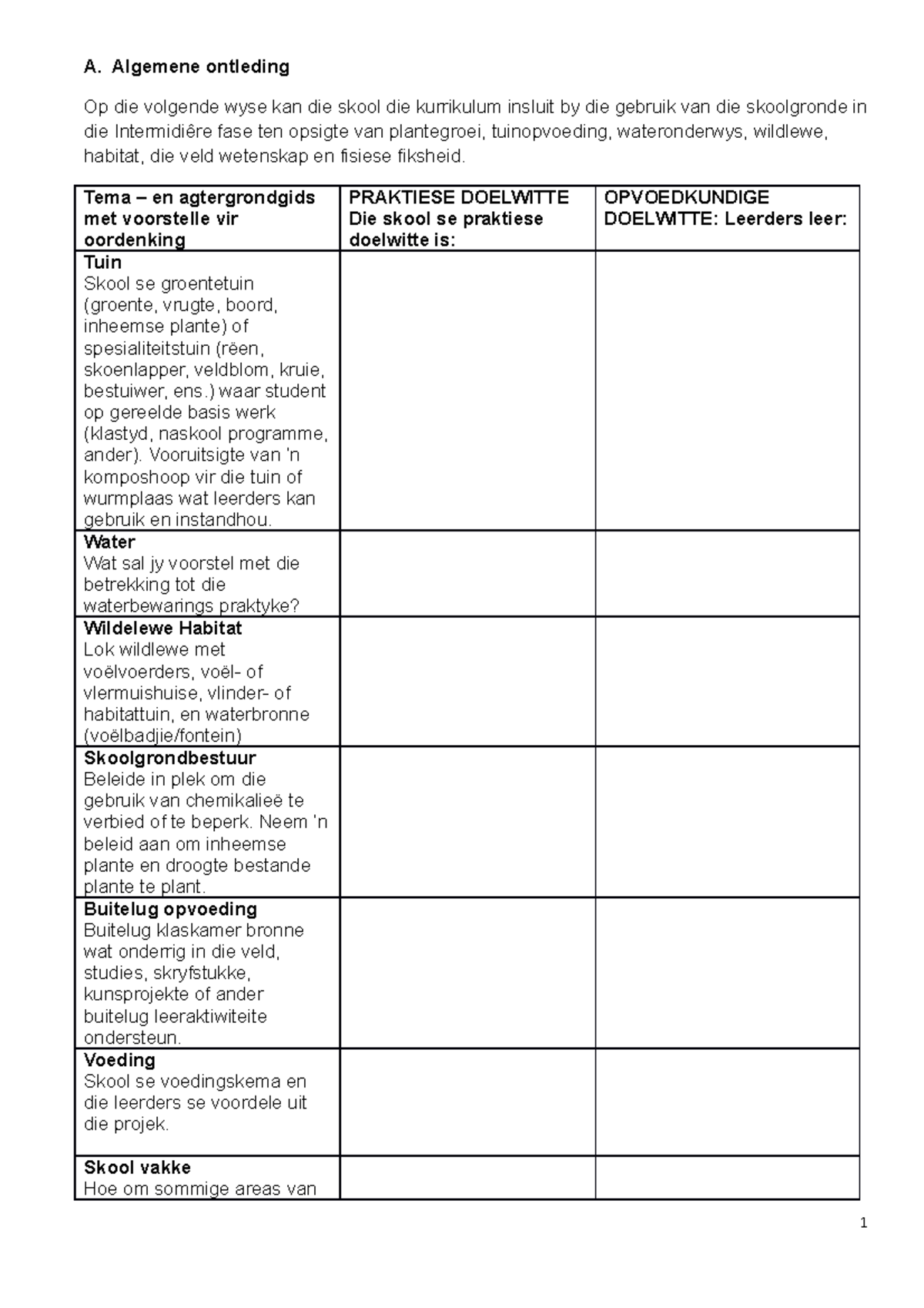 EDTM taak Skoon tabel - Summary Inleiding tot omgewingsopvoeding - A ...