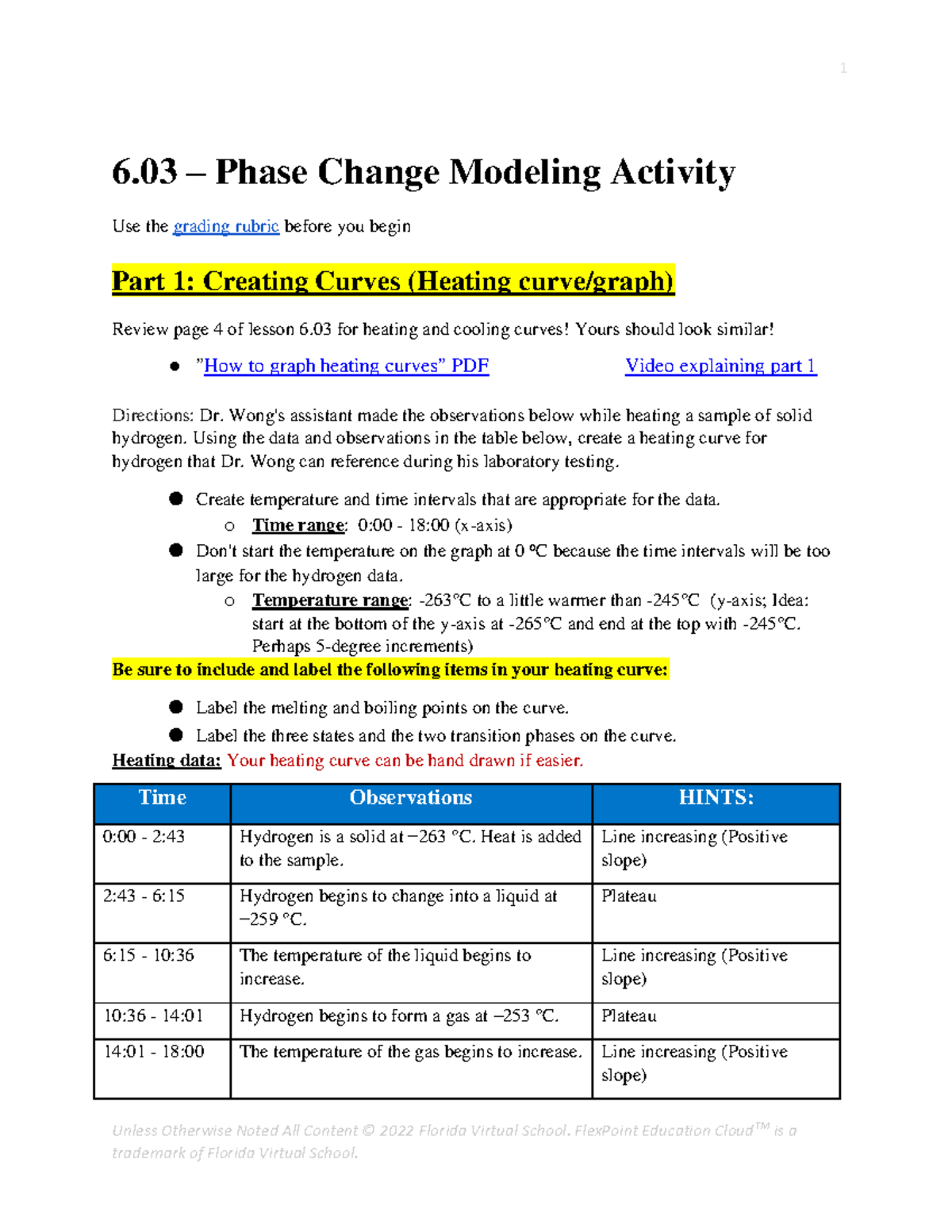 6.03 Phase Changes Activity - Unless Otherwise Noted All Content © 2022 ...
