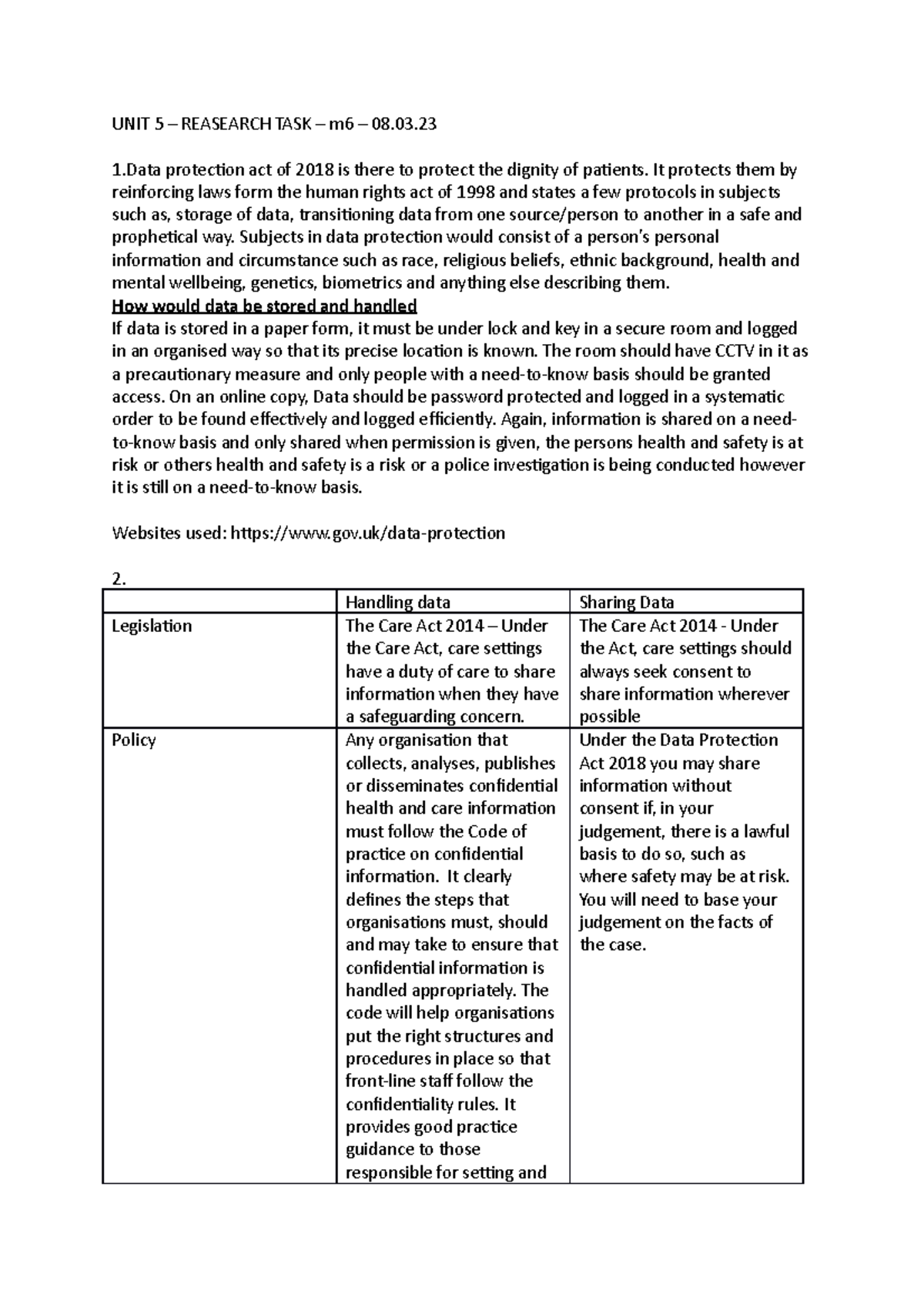 UNIT 5 - reasearch task m6 - UNIT 5 – REASEARCH TASK – m6 – 08. 1 protection act of 2018 is ...