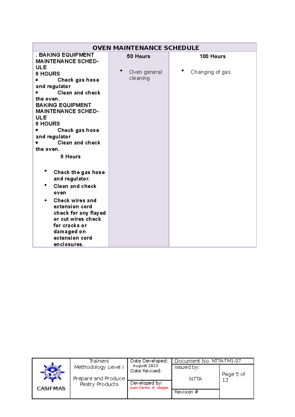 JEK Equipment-Maintenance-Schedule - OVEN MAINTENANCE SCHEDULE . BAKING ...