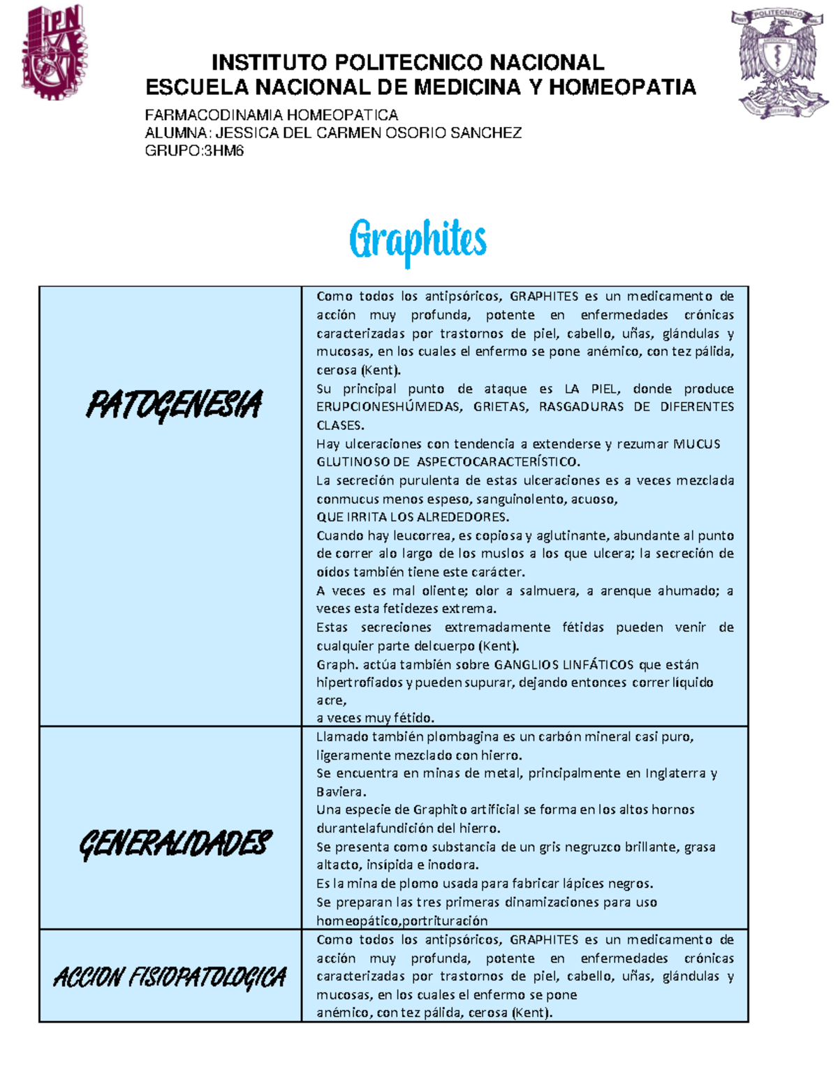 Graphites y Sulphur - ESCUELA NACIONAL DE MEDICINA Y HOMEOPATIA ...