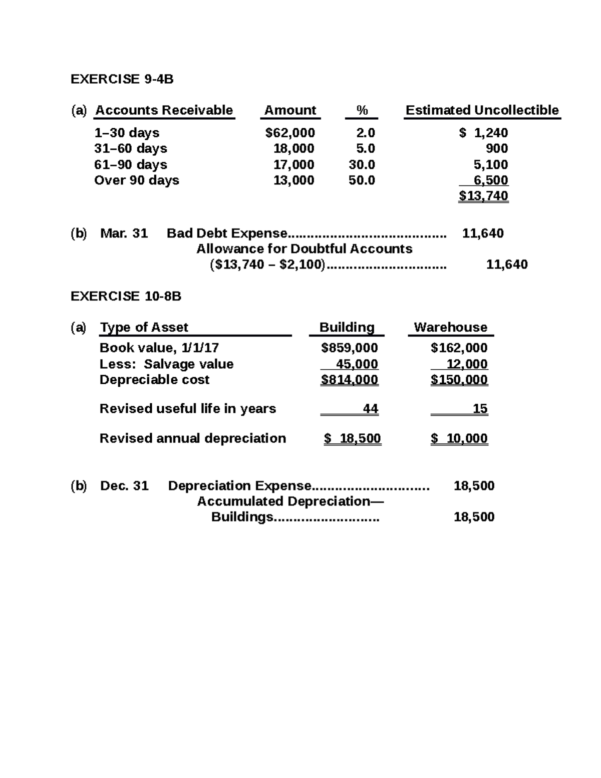 Revision-Set Solutions principle of accounting accounting - EXERCISE 9 ...