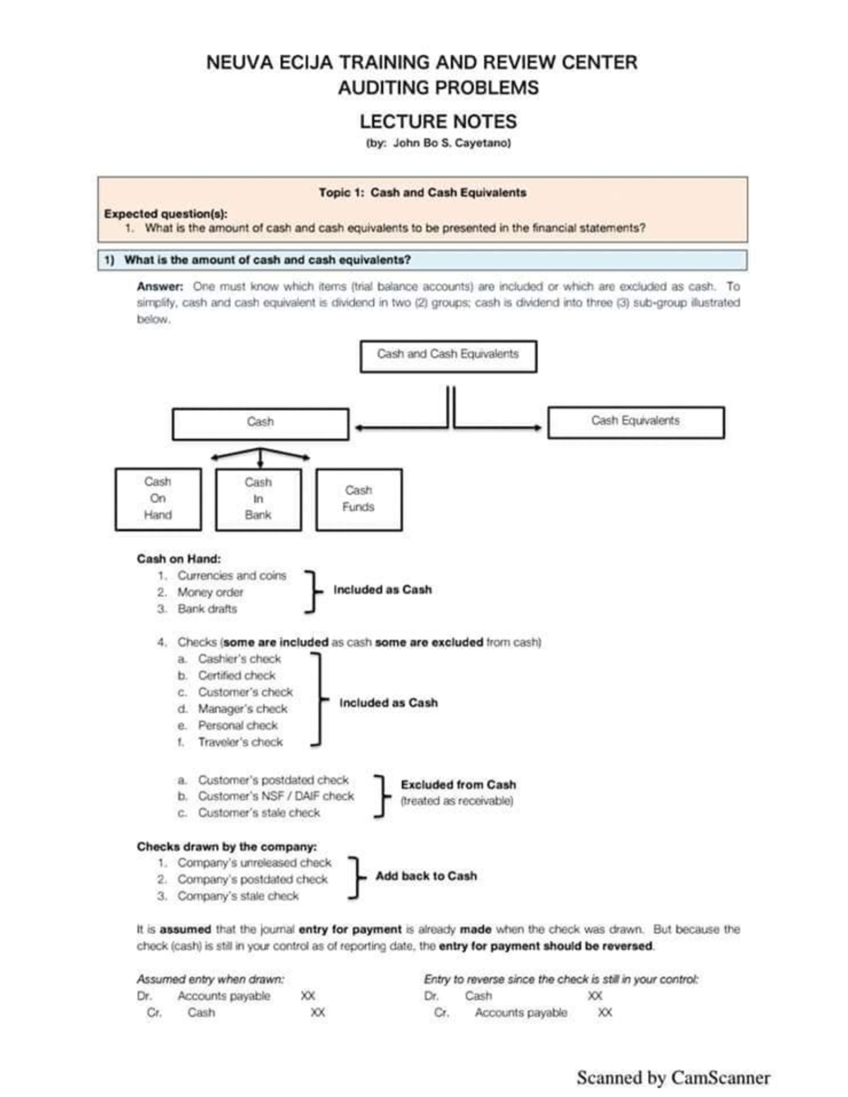 Audit Reviewer - Lecture notes 1 - Accounting - Studocu