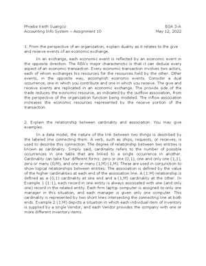 Assignment 2 - Suangco - Phoebe Keith Suangco BSA 3A Accounting Info ...