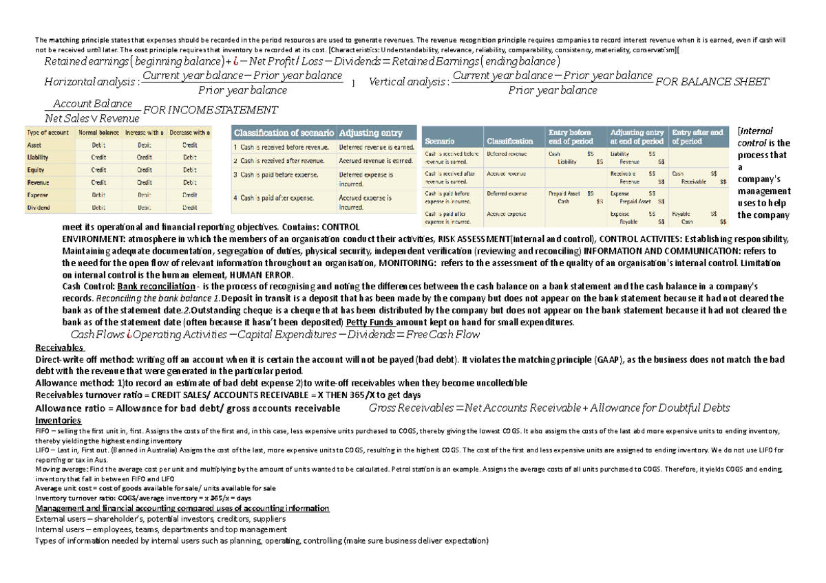 Cheat sheet - Grade: A+ - The matching principle states that expenses ...