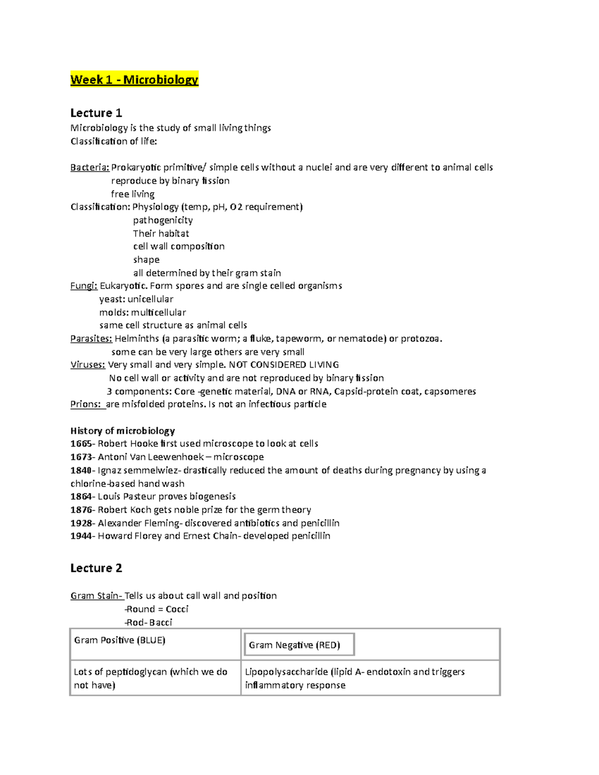 BM1022-exam prep - Lecture notes 1-9 - Week 1 - Microbiology Lecture 1 ...