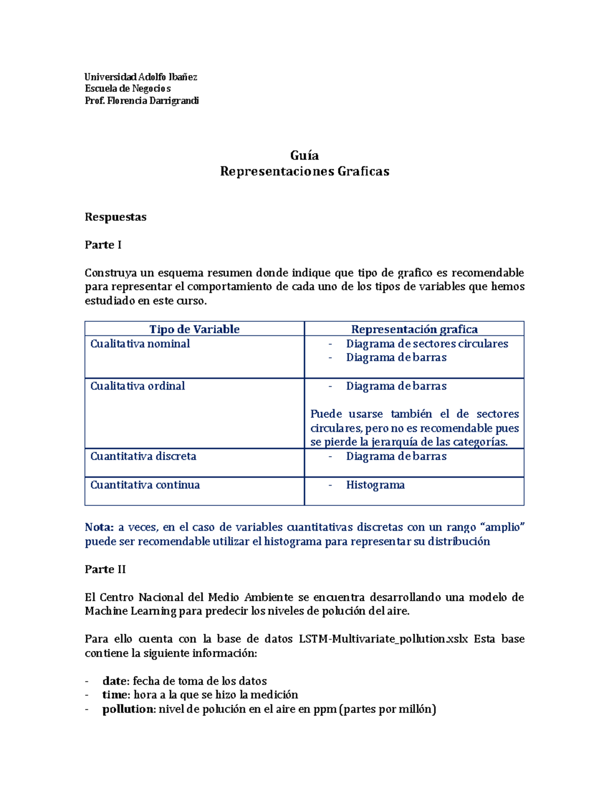 Httpswebc.uai.clpluginfile - Universidad Adolfo Ibañez Escuela de Negocios Prof. Florencia - Studocu