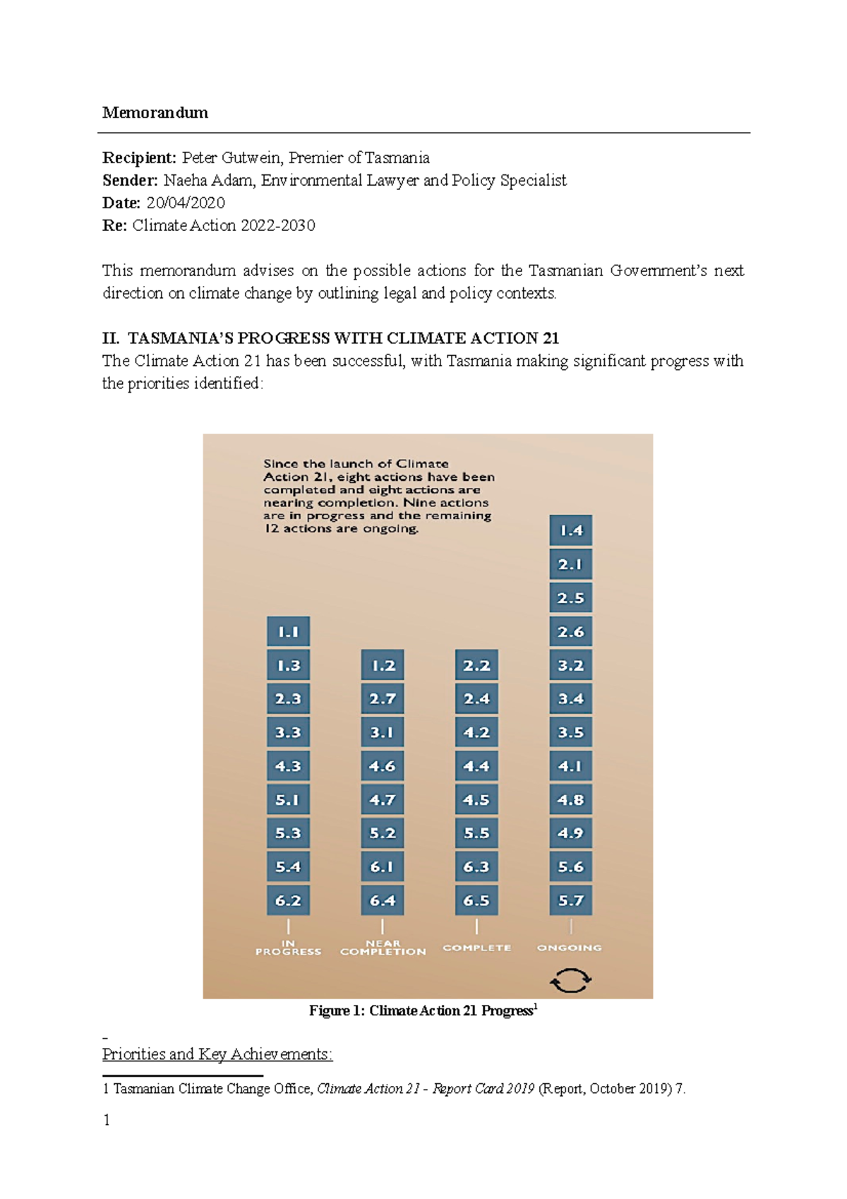 Environmental Legal Memo Final - Memorandum Recipient: Peter Gutwein ...