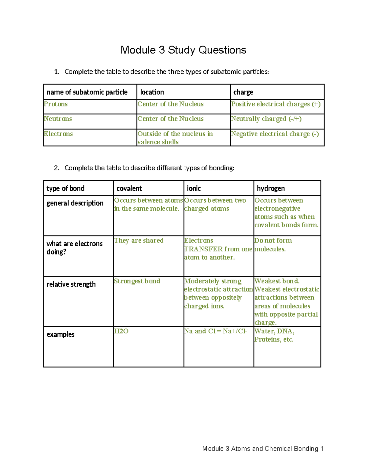 C190.v3 module 3 study questions - Module 3 Atoms and Chemical Bonding ...