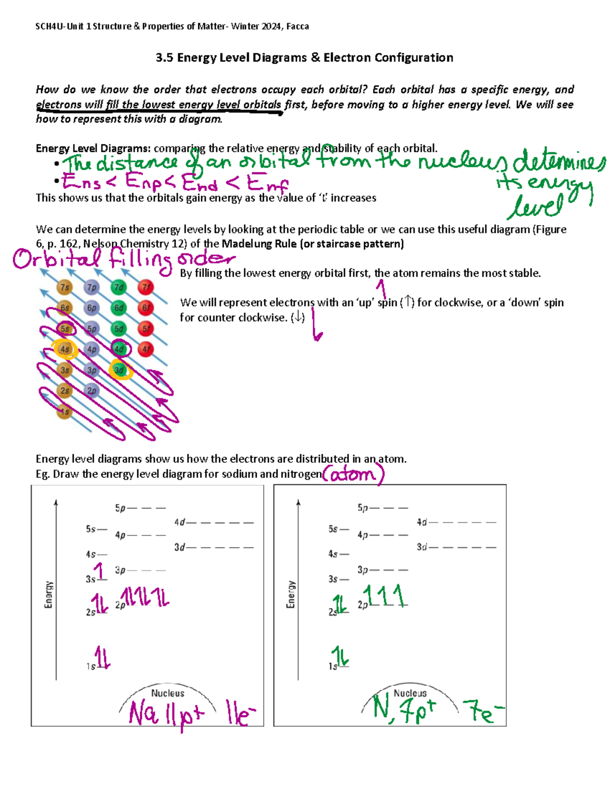 Lesson 3-Quantum - SCH4U - 3 Energy Level Diagrams & Electron ...