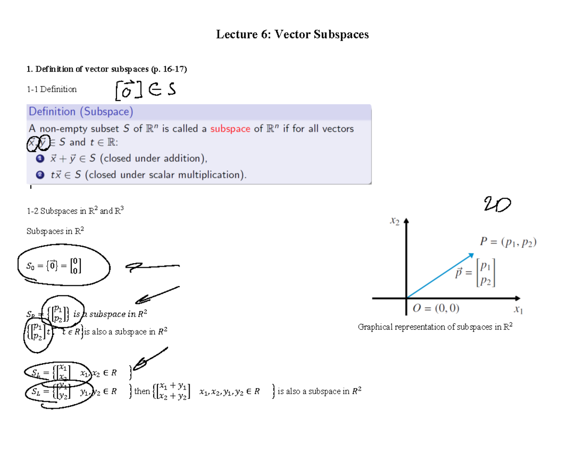 ENGG1500 Filled Out Lecture Six - Lecture 6: Vector Subspaces 1. Definition of vector subspaces ...