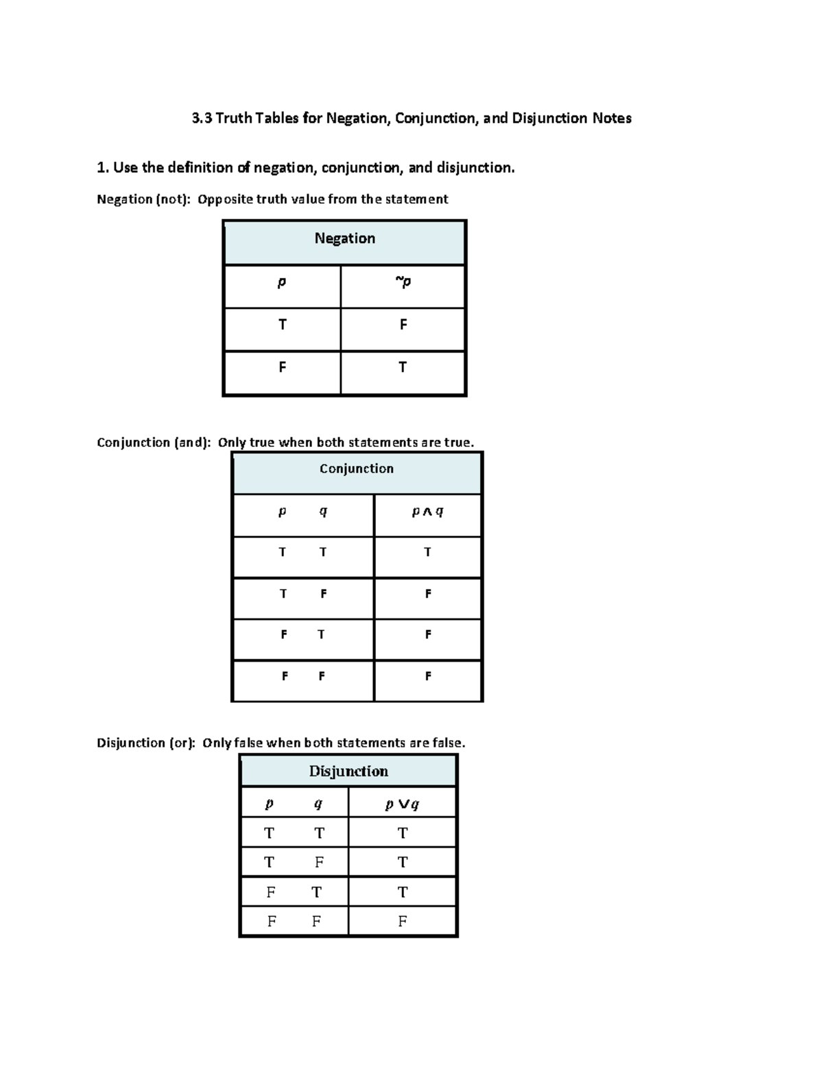 3.3 Truth Tables for Negation - Use the definition of negation, conjunction, and disjunction ...